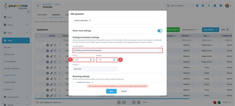 A Comprehensive Guide To Scoring Methods Youtestme