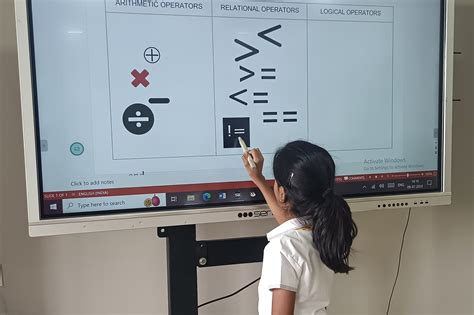 The Building Blocks Of Code Operators In Programming Cps Global School Anna Nagar Cps Global