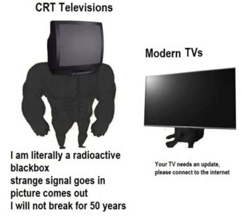 The Best Television Memes Memedroid