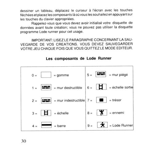 Atari St Lode Runner Scans Dump Download Screenshots Ads Videos Catalog Instructions Roms