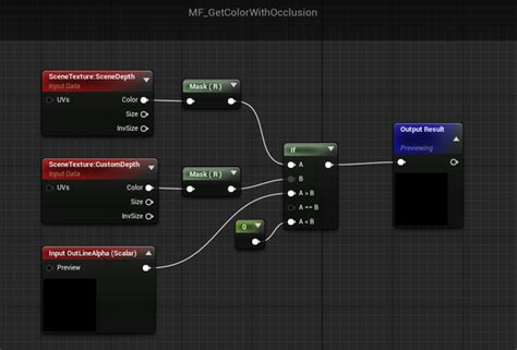 基于 Postprocess 的 Ue4 描边方案与实现总结 知乎