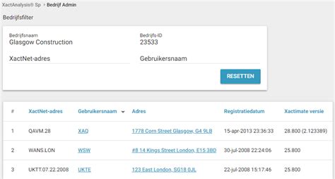 Bedrijf Admin Xactanalysis Hulp