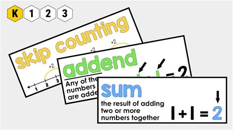 Pattern Meaningful Math