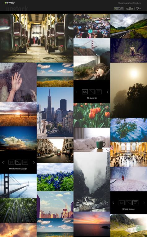 Finding Product Market Fit With Hypothesis Driven Development Digital