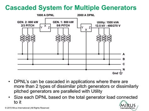 Preventing Circulating Current In Parallel Generator Applications Pdf Dance And Electronic