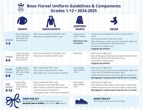 Uniform Bnos Yisroel Of Baltimore