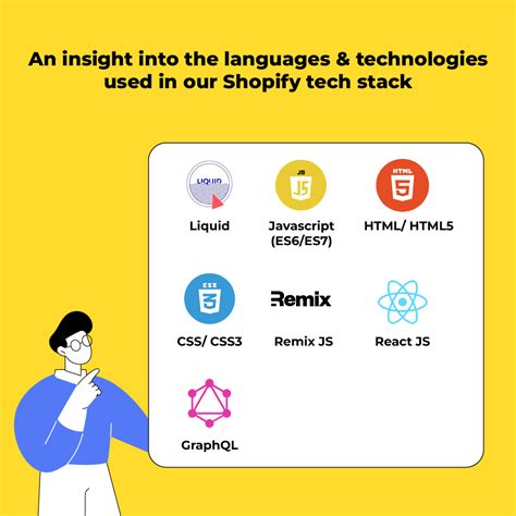 Shopify Tech Stack At Mavlers Insights And Technologies We Use