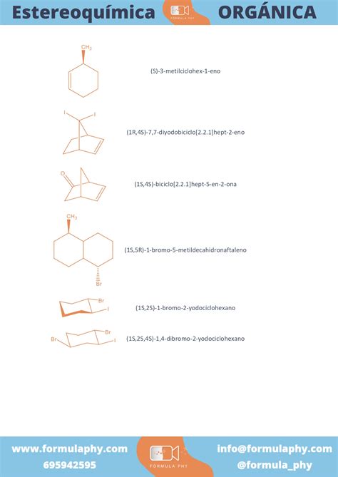 Resumen Estereoquímica Fórmula Phy
