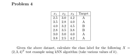 solved problem 4 table[[x1 x2 x3 target] [2 5 3 0 4 2 a
