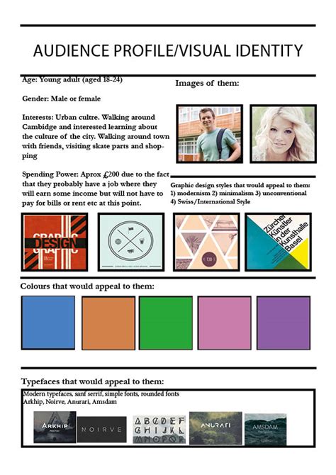 Visual Identity Sheet Research Jack Collins