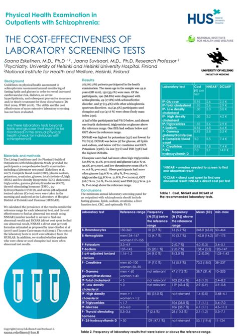 Pdf Physical Health Examination In Outpatients With Schizophrenia