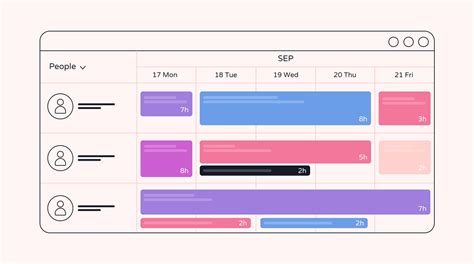Agile Capacity Planning How To Do It Effectively In 2024 Motion Motion
