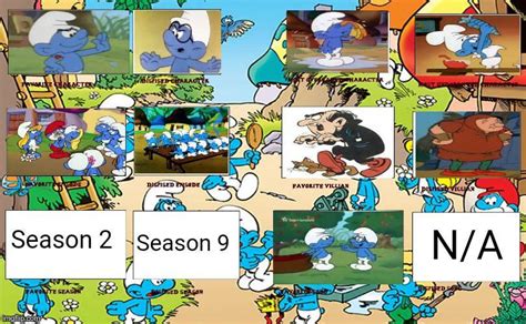 My Smurfs Controversy Meme By Raymondrules65 On Deviantart