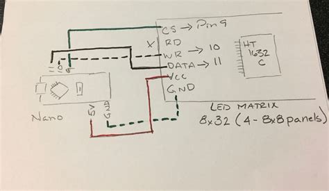 What S In A Library Let S Learn Hackster Io