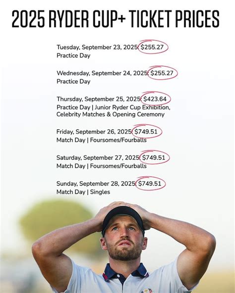 A Surprisingly Red Hot Golfer Some Shocking Ryder Cup Ticket Prices