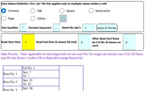 Anova Analysis Of Variance Using Calulator App