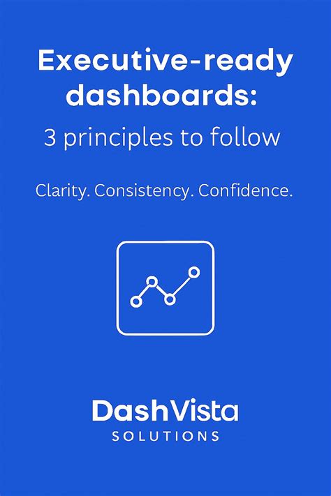 Datamodeling Businessintelligence Starschema Snowflakeschema