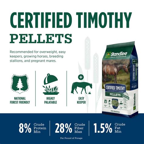 Standlee® Certified Timothy Grass Pellets 40 Lbs Kbc International