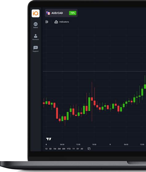 Iq Matix Ai Trading Robot