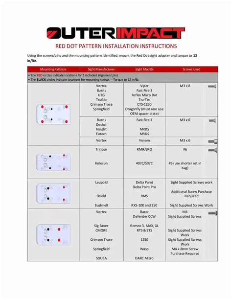Springfield Armory Xd Pistol Modular Red Dot Adapter