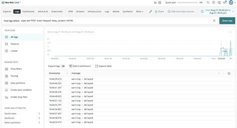 Structured Logging In Python New Relic