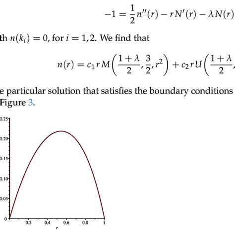 Function Qr For 0 ≤ R ≤ 1 When λ 1 K 1 0 K 2 1 And P 0 12