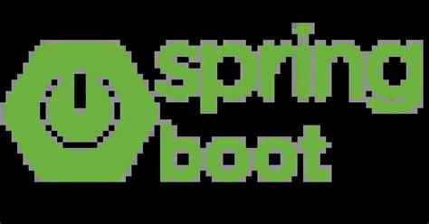 Jpa Auditing — Spring Boot And Spring Security By Amila Iroshan The Fresh Writes Medium