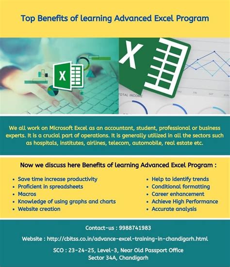 Top Benefits Of Learning Advanced Excel Program Learning Excel