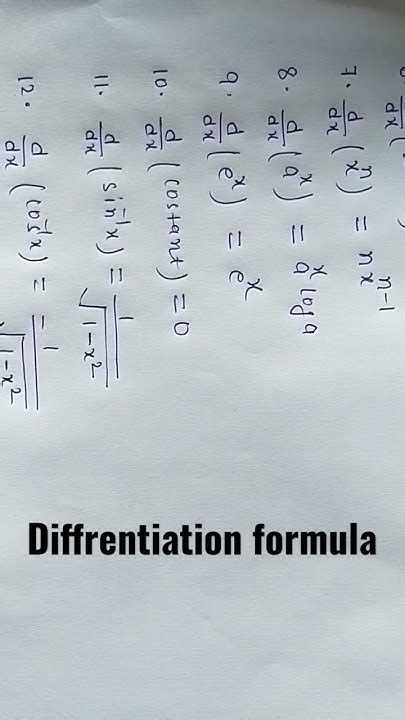 Class 11th And12th Diffrentiation Formula Cbse Khan Sir Santosh