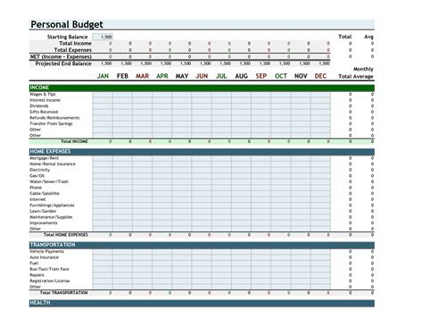Best Simple Budget Spreadsheet In Spreadsheet Simple Budget Template Emmawatsonportugal Com How