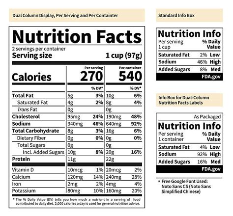 20 Two Column Table Infographic Stock Illustrations Royalty Free