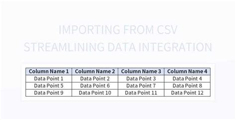 Streamlining Data Integration Through Csv Importation Excel Template Free Download Pikbest