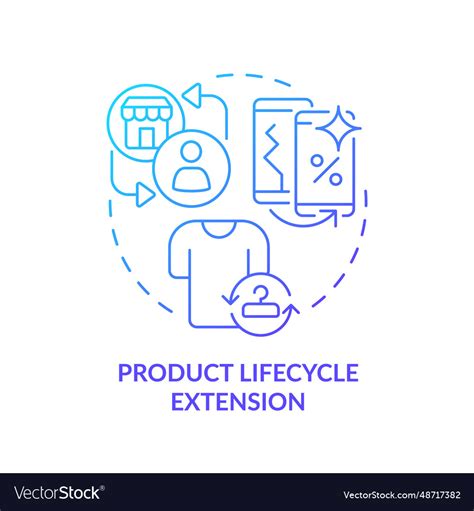 2d Gradient Icon Product Lifecycle Extension Vector Image