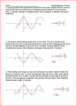 Trig Functions Graphing Amplitude Period Phase Shift Motion WS