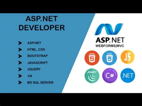 Evelop Asp Net Mvc Asp Net Core Web Api Applications Upwork