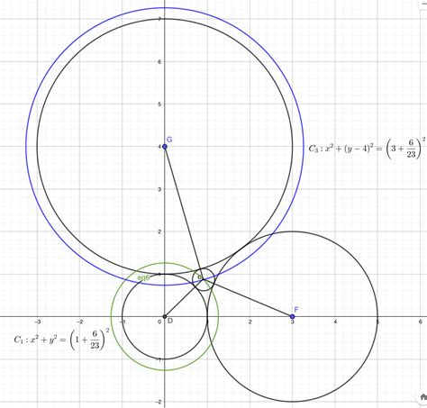 Geometry Circle Touching Three Tangential Circles Mathematics Stack Exchange