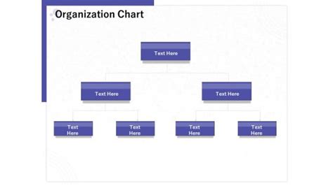 determining internalization externalization vendors organization chart