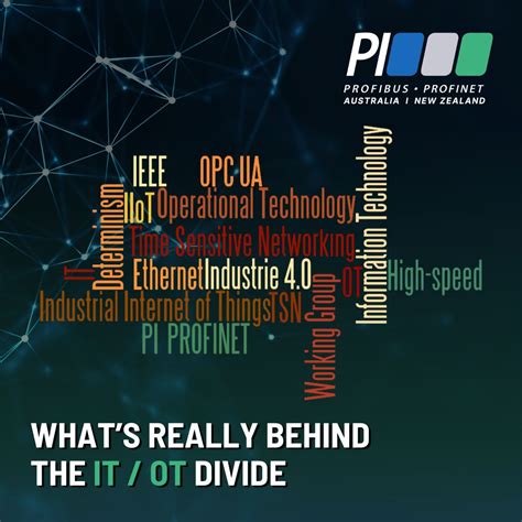 Profibus And Profinet Australia And New Zealand On Linkedin Fieldbuses Ethernet It Ot Tsn