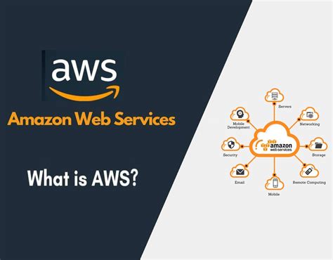 What S AWS And Why You Need To Start Using It Software By 3Metas