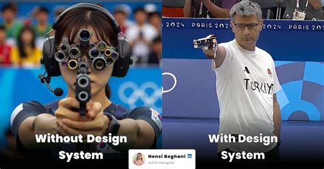 nensi boghani on linkedin designsystem uxdesign uiux uidesign uiuxdesign designthinking…