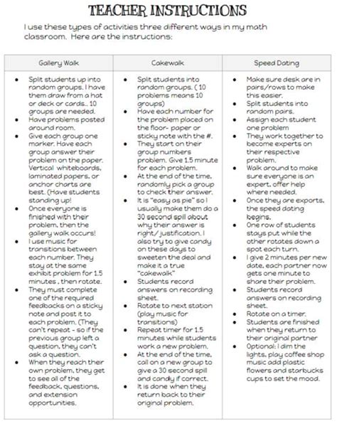 Function Notation Task Cards Evaluating Functions Algebra 1 By Stem Nerdd
