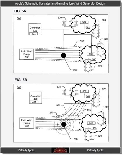 Apple Reinvents The Ionic Wind Generator Cooling System Patently Apple