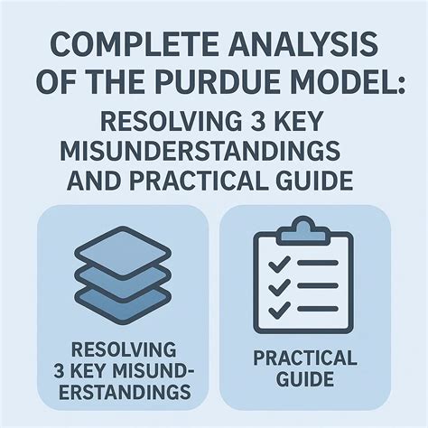 Ot Sec The Purdue Model Complete Analysis Resolving 3 Key