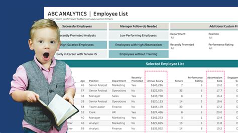 Custom Lists With Parameter Driven Filter Buttons Sellers Dorsey