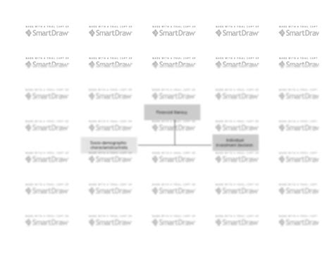 Solution Mind Map Studypool