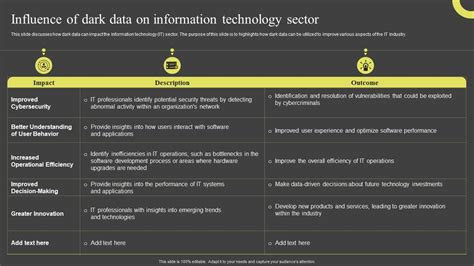 Influence Of Dark Data On Information Technology Sector Dark Data And