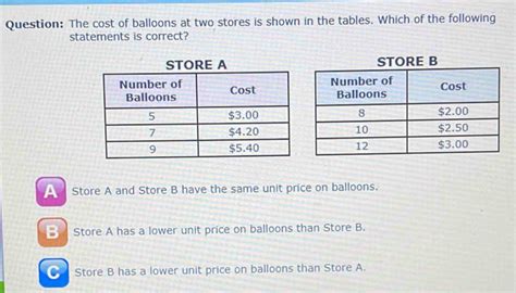 Solved Question The Cost Of Balloons At Two Stores Is Shown In The Tables Which Of The