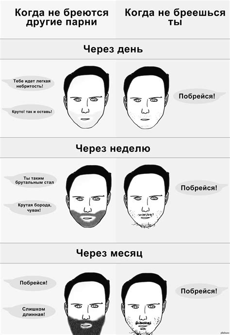 Когда не бреются другие парни vs Когда не бреешься ты | Пикабу