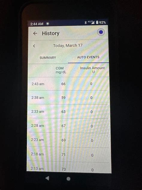 First Night On Omnipod Within An Hour And A Half Of Sleeping Already