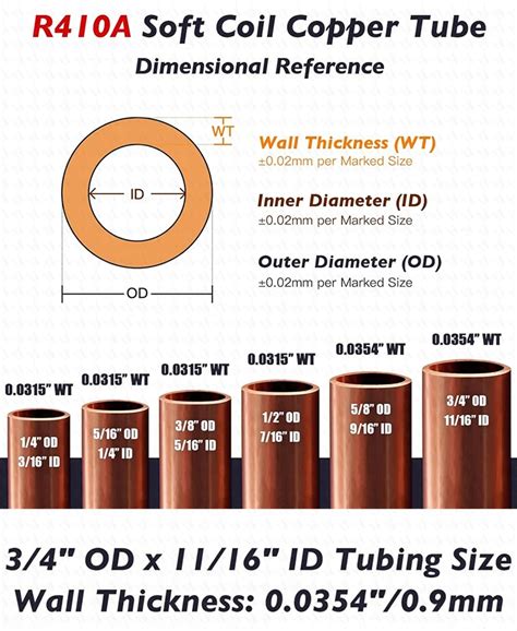 Square Copper Pipe Copper Pipe 58 Copper Pipe Foam Insulation Buy 3